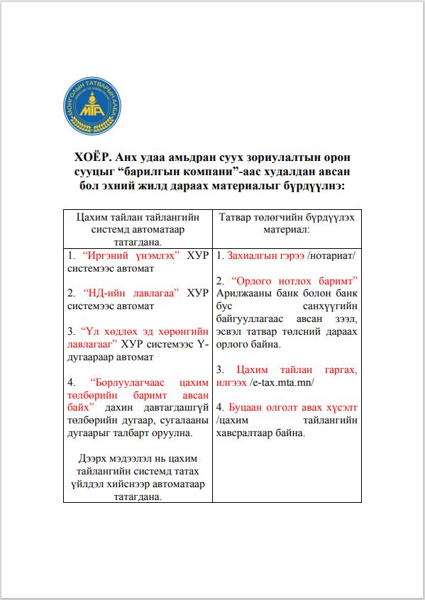 Дорноговь аймаг Хувь хүний орлогын албан татварын хөнгөлөлт чөлөөлт эдлүүлэхэд бүрдүүлэх