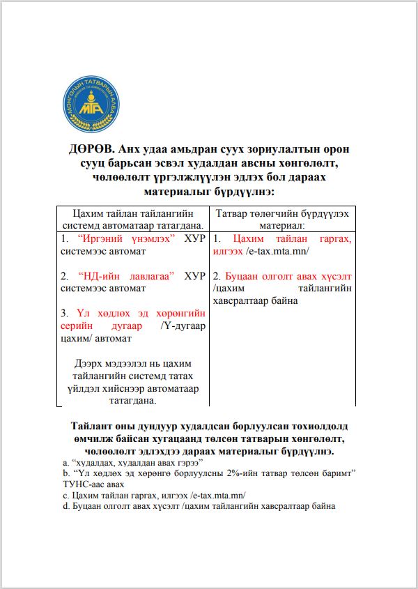 Дорноговь аймаг Хувь хүний орлогын албан татварын хөнгөлөлт чөлөөлт эдлүүлэхэд бүрдүүлэх