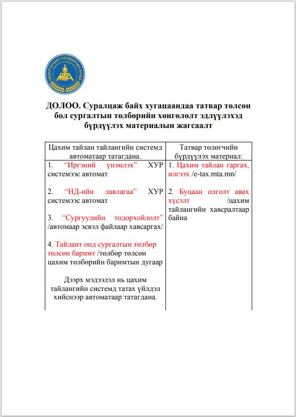 Дорноговь аймаг Хувь хүний орлогын албан татварын хөнгөлөлт чөлөөлт эдлүүлэхэд бүрдүүлэх